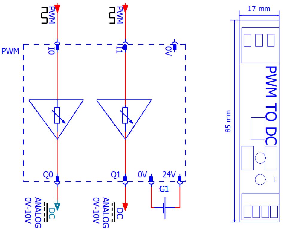 PWM TO DC 2 Kanal PWM-DC Çeviri - Ray Montajlı Fiyatları ve Özellikleri