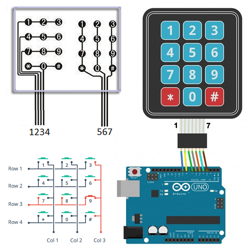 Arduino 4x3 Membran Matrix Keypad 12 Buton Tuş Takımı Fiyatları ve Özellikleri