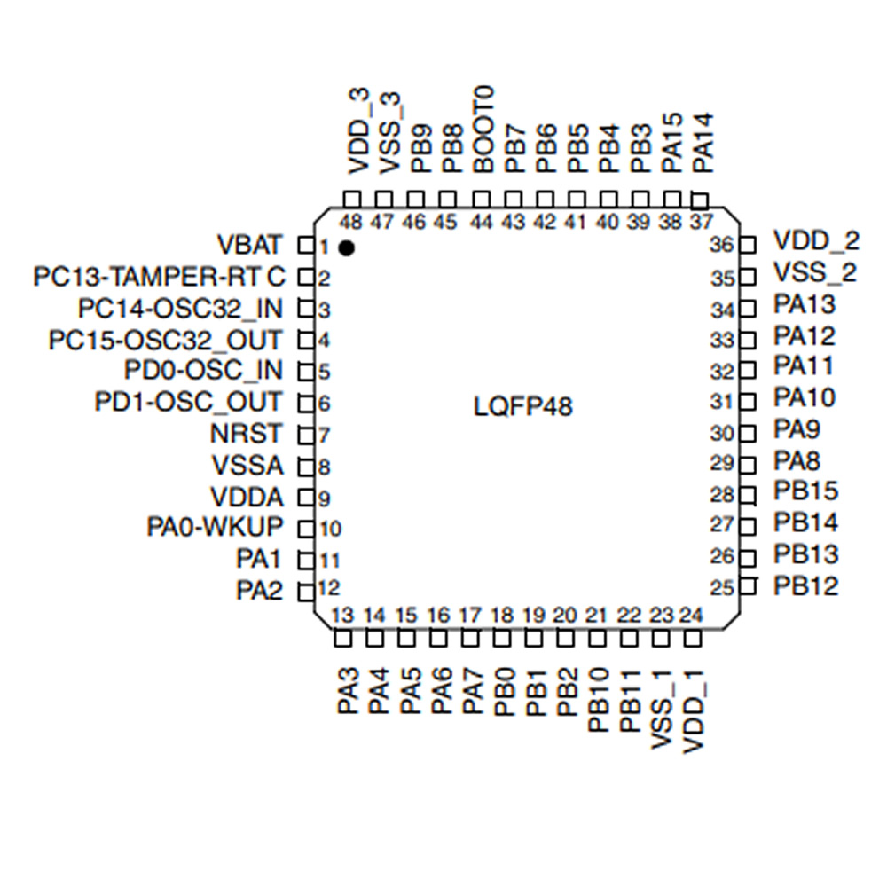 Stm32f103c8t6 Microcontroller Lqfp48 Arm Cortex-m3 32-bit Mcu 64 Fiyatları ve Özellikleri