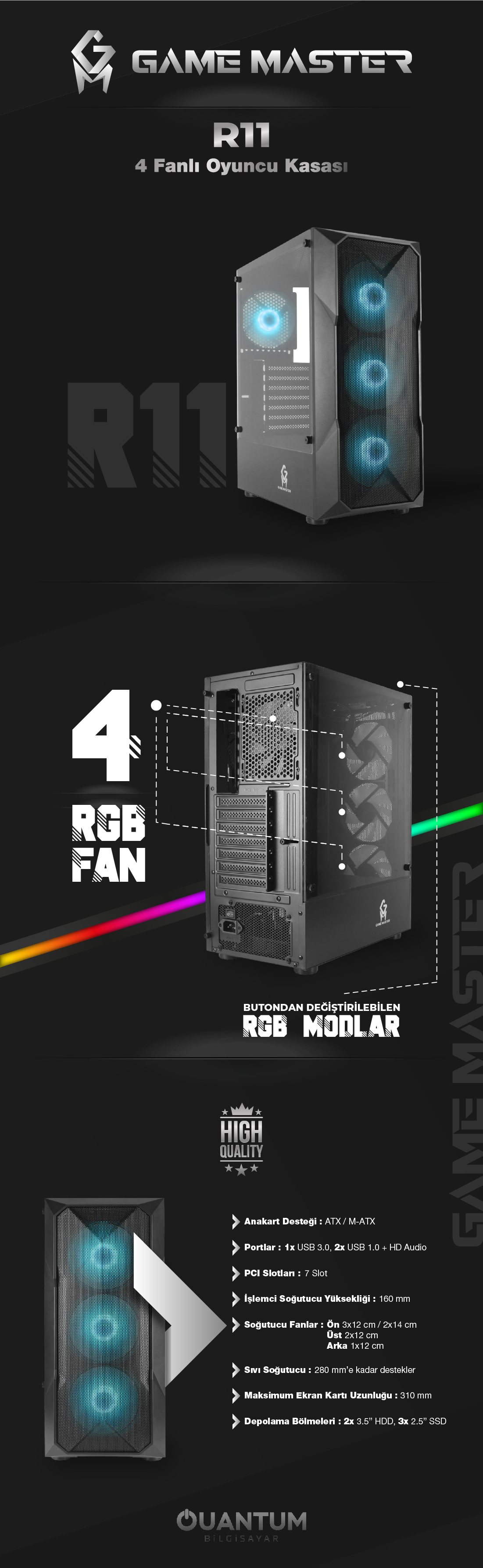 Game Master R11 4 Rgb Fan ATX / M-ATX Oyuncu Kasası Fiyatları ve Özellikleri