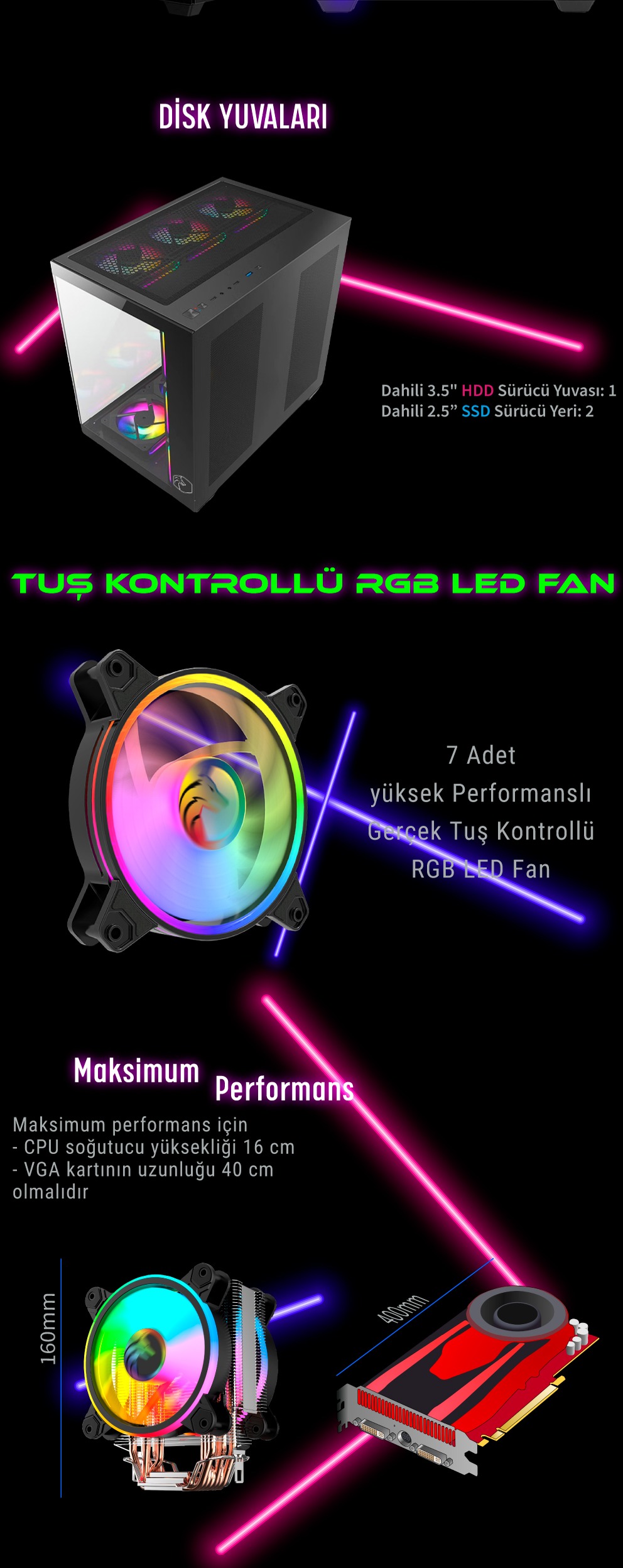 Gametech Archon Prime 7x120 MM RGB Fanlı Bilgisayar Kasası Fiyatları ve Özellikleri