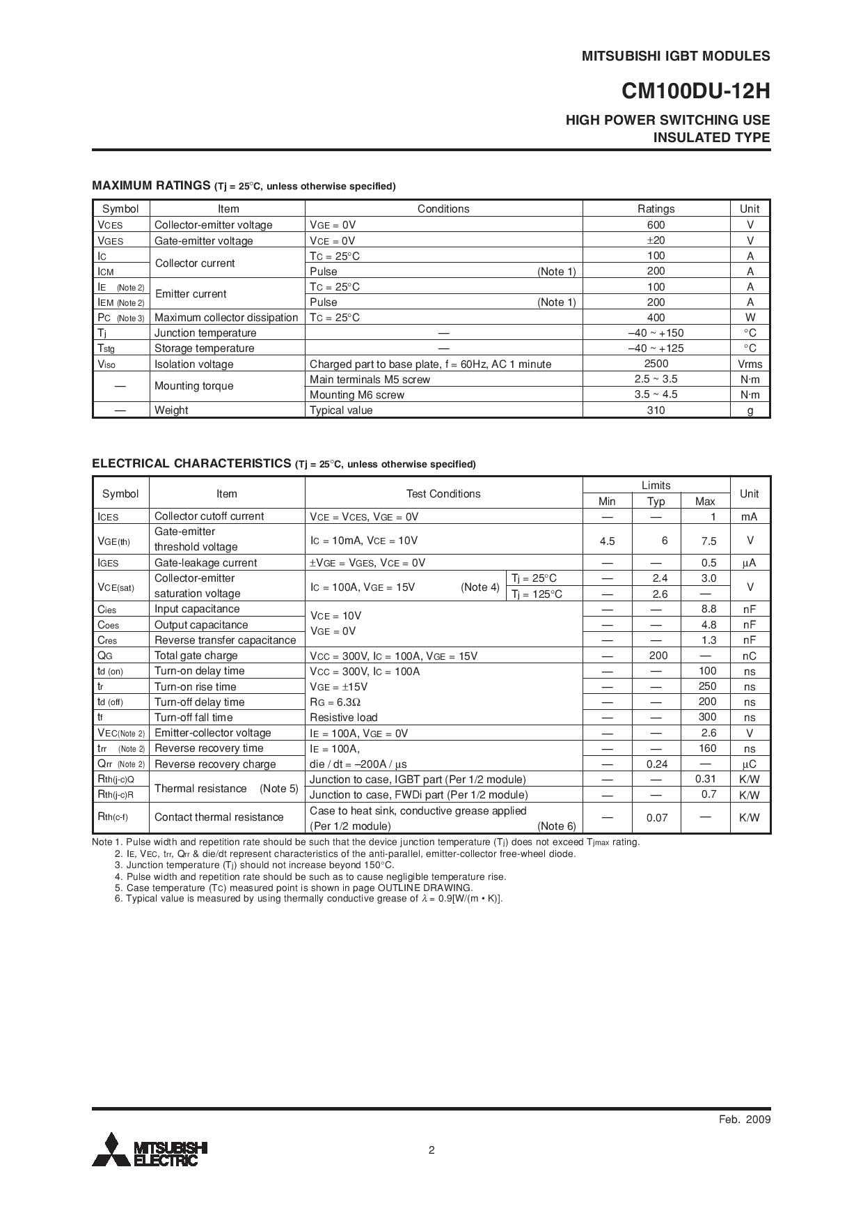Cm100Du-12H 100A 600V Çift İgbt Modülü Fiyatları ve Özellikleri