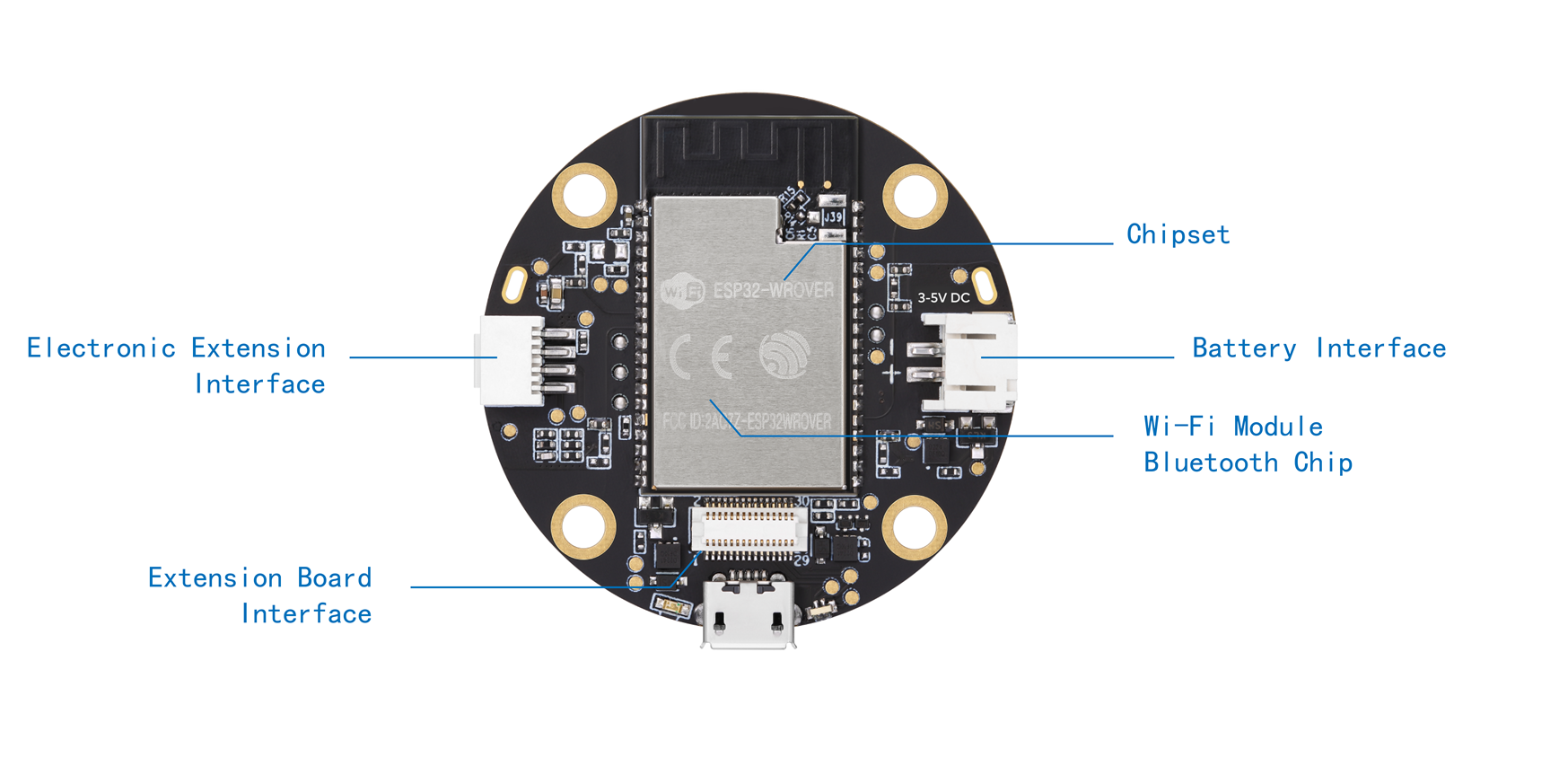 Halocode Iot Tabanlı Kodlama Platformu Fiyatları ve Özellikleri
