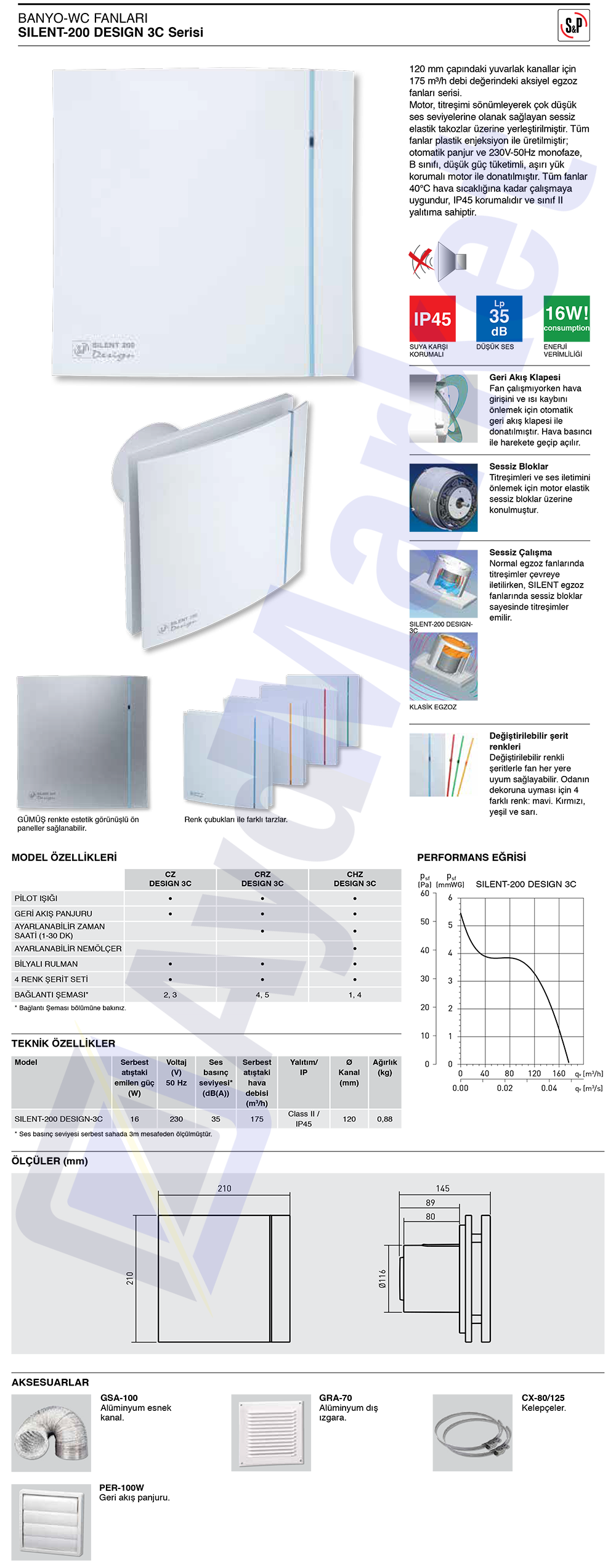 Silent-200 Crz Design Zaman Ayarlı Sessiz Banyo-Wc Fanı Fiyatları ve ...