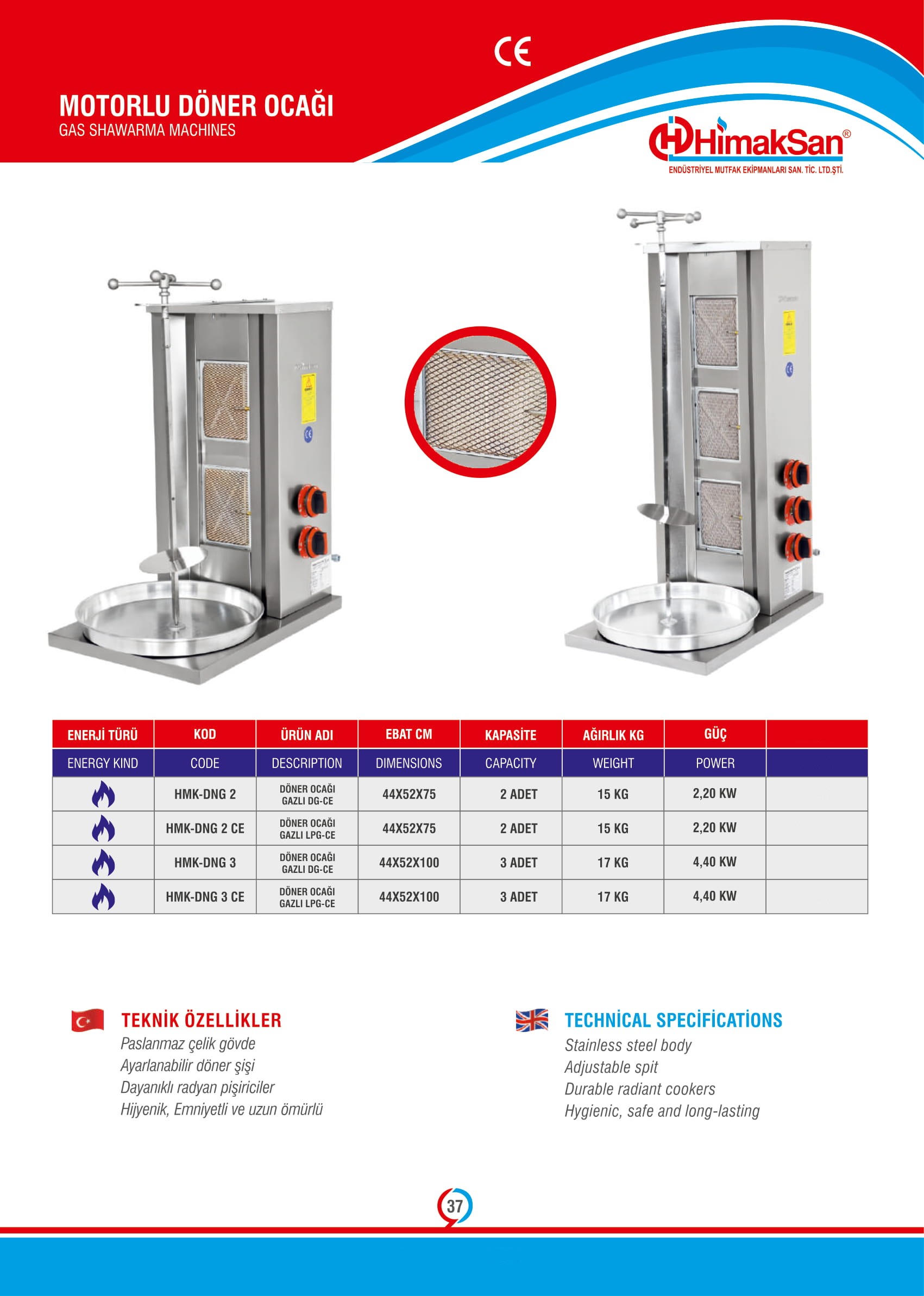 Himaksan Endüstriyel Sanayi Tipi Lpg Tüplü 2 Radyanlı Döner Ocağı ...
