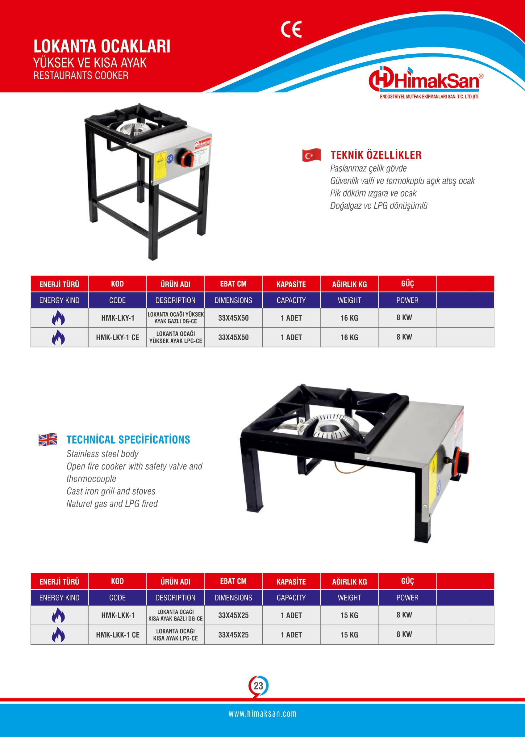 Himaksan Endüstriyel Tip Lpg Tüplü 1 Gözlü Kısa Ayak Lokanta Ocağı ...