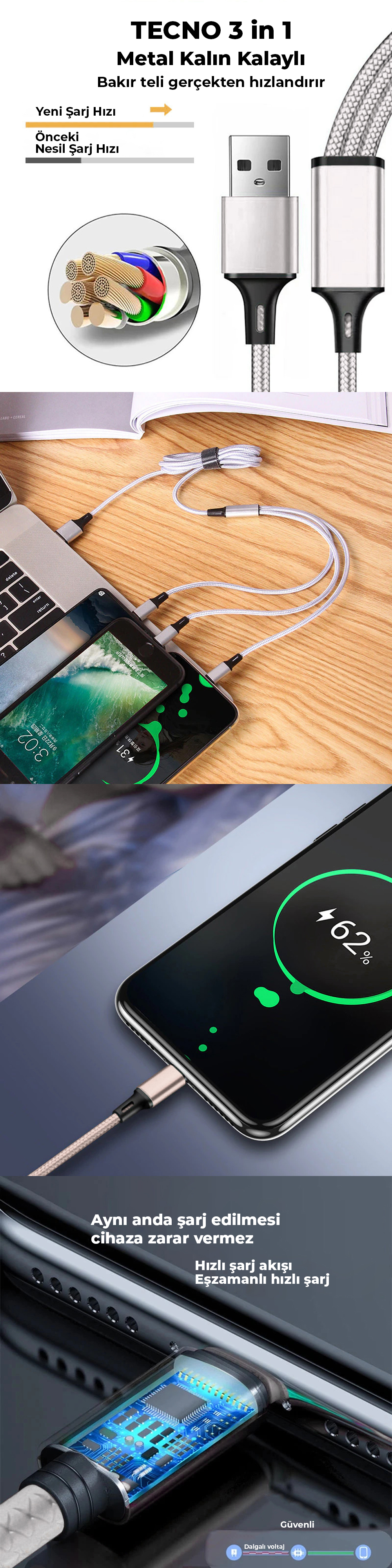 Tecno Camon 16 Pro 3in1 Lightning Type-C Micro Hızlı Şarj Kablosu Fiyatları ve Özellikleri