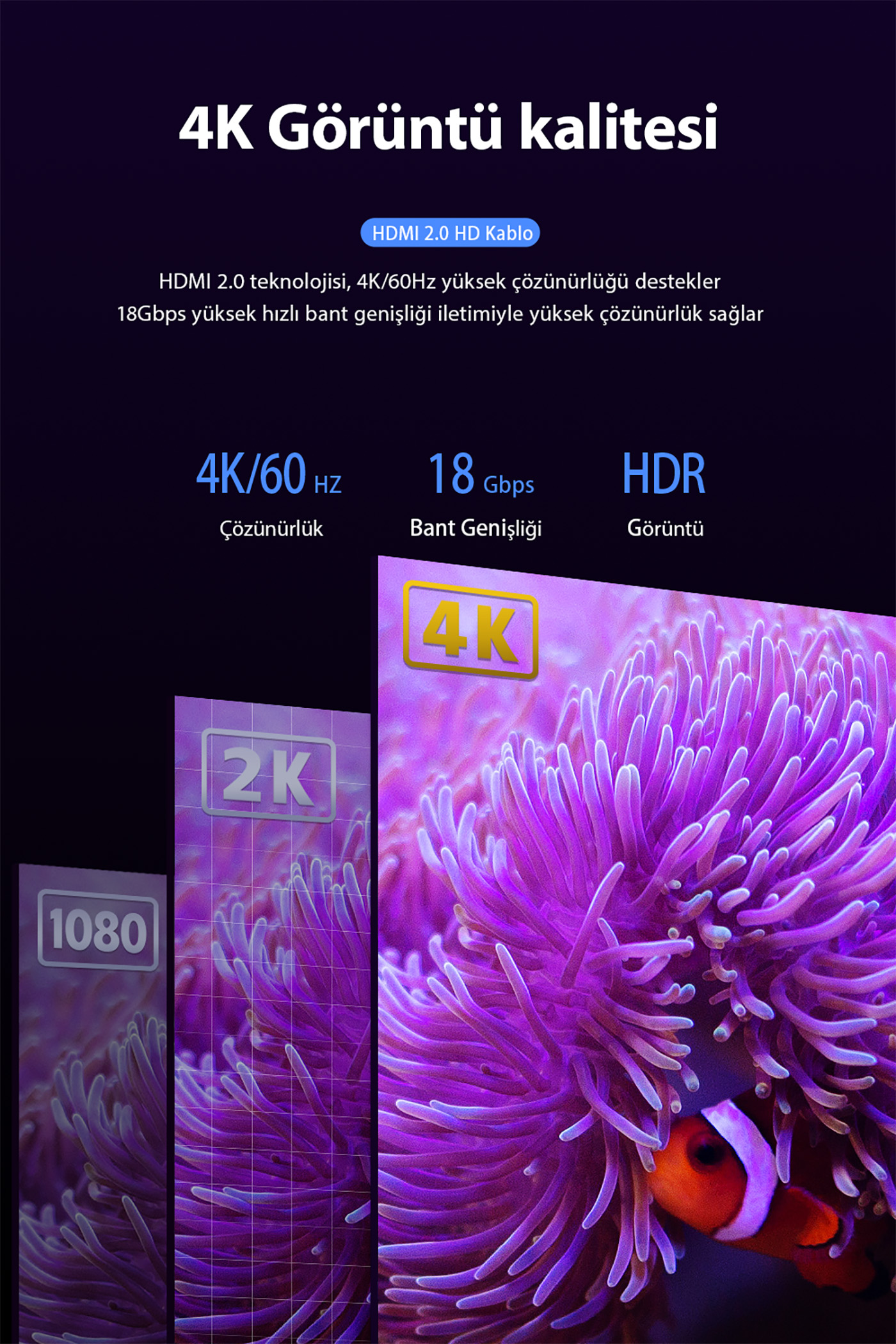 DM HI020 4K 60Hz HDMI 2.0 Görüntü ve Ses Aktarım Kablosu 20 Metre ...