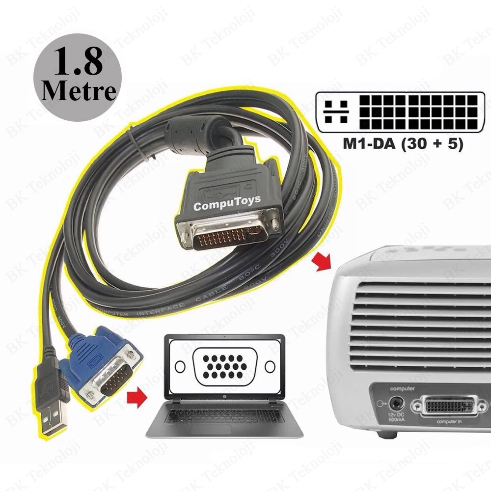 Dvi M1-Da 30+5 Pin To 15Pin Vga + Usb Projeksiyon Kablosu Fiyatları ve ...
