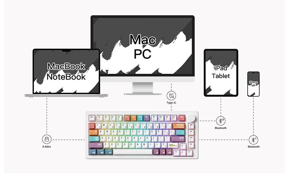Akko Monsgeek M1 V5 1980s Rgb Kablosuz Hotswap Mekanik Gaming Kla Renkli Fiyatları ve Özellikleri
