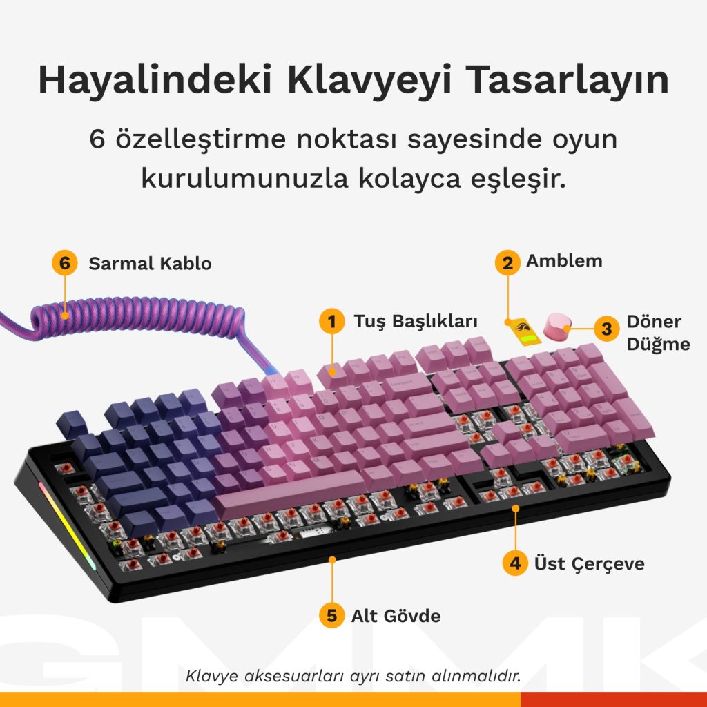 Glorious GLO-KB-GMMK3-100-PB-FOX-W-BLK-TR %100 Mekanik Modüler Kablolu ...