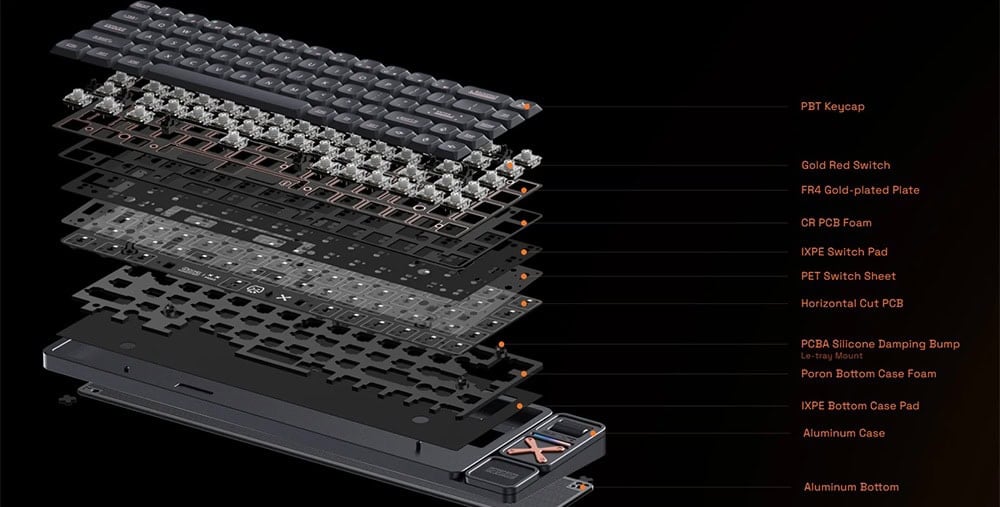 Iqunıx Magi65 Rgb Kablosuz Hotswap Mekanik Gaming Klavye Siyah ...