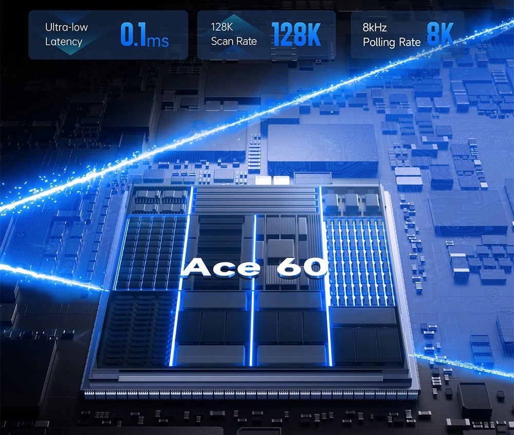 Mchose Ace 60 Pro MC-Ace60-5 %60 Hall Effect Uranus SE Manyetik Switch RGB Mekanik Gaming Klavye ...