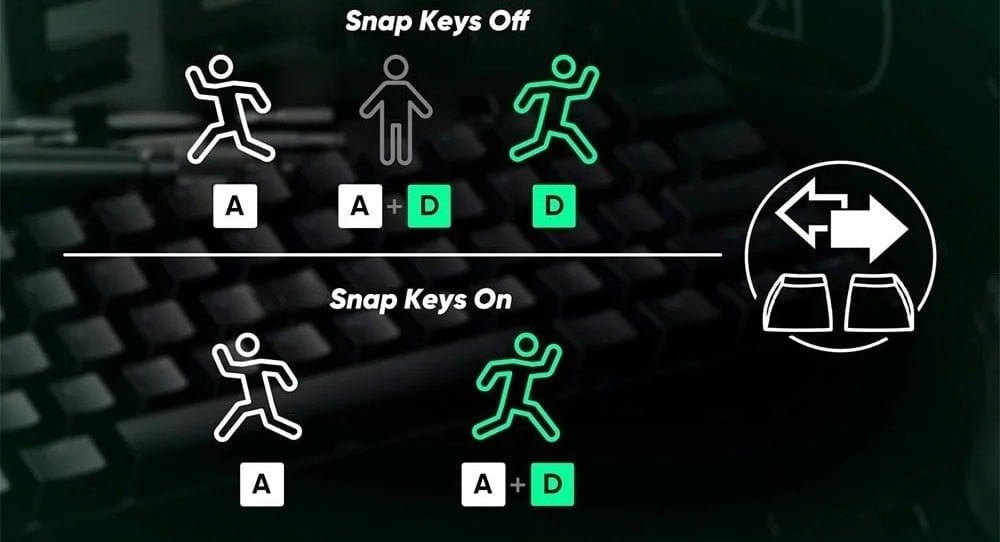 Mchose Ace 60 Pro MC-Ace60-5 %60 Hall Effect Uranus SE Manyetik Switch ...