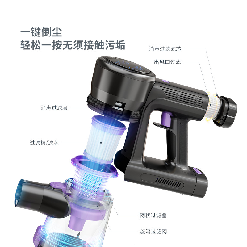 Cbtx Elektrikli Kablosuz Led Işıklı Dijitak Gösterge Yüksek Emişli El Tipi Şarjlı Süpürge Mor ...