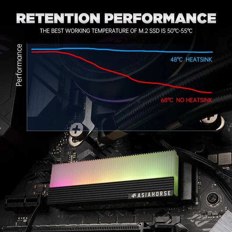 Coolmoon 5v Argb Led M.2 Ssd Soğutucu Rgb Işıklı Nvme Ngff 2280 Fiyatları ve Özellikleri