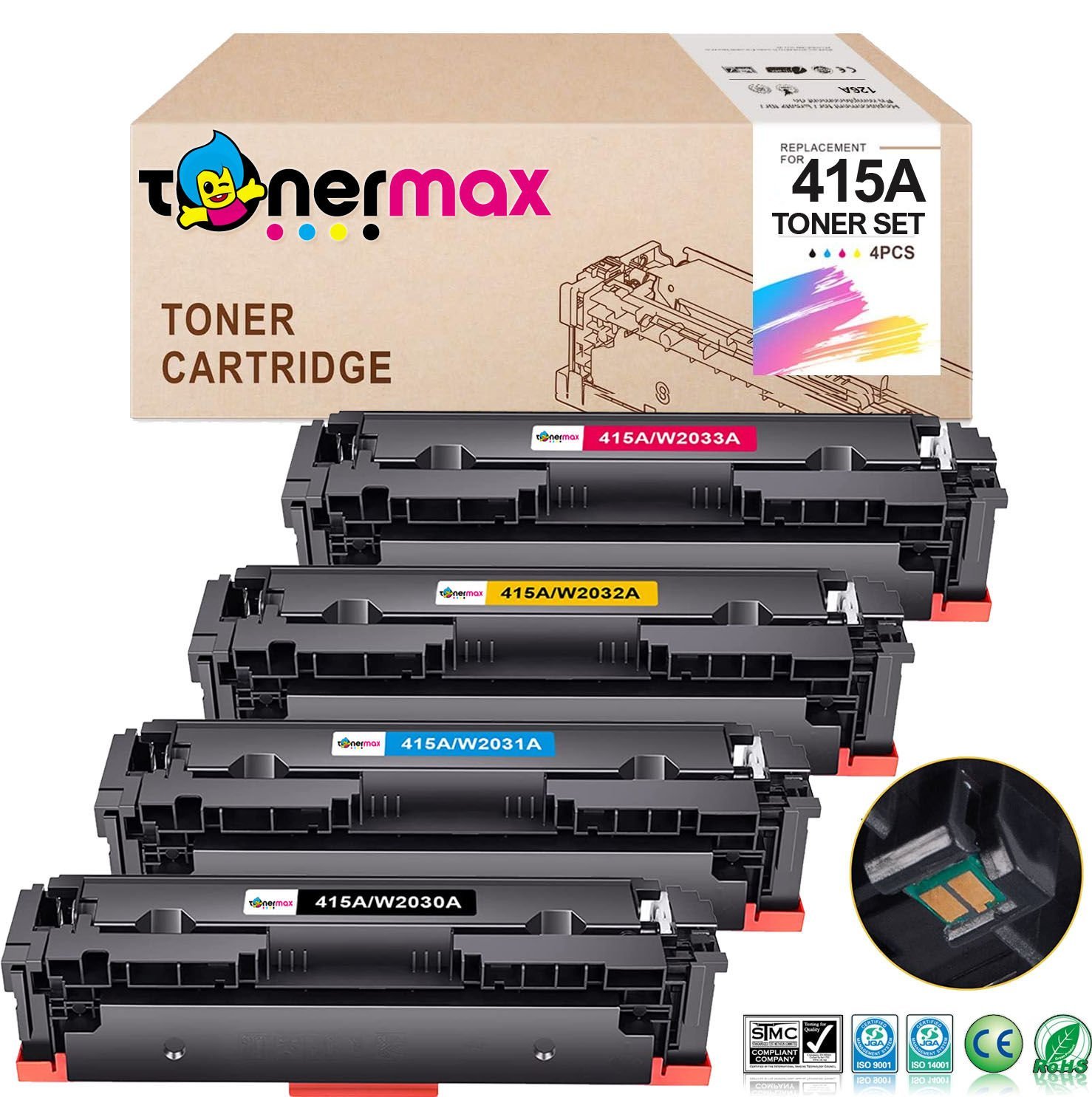 Hp 415a Uyumlu Toner Set - Çipli / W2030a / W2031a / W2032a / W2033a ...