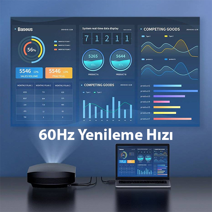 Baseus 4K 60Hz 3D HDR 18Gbps 5Mt HDMI To HDMI Görüntü Kablo 4K Yüksek ...