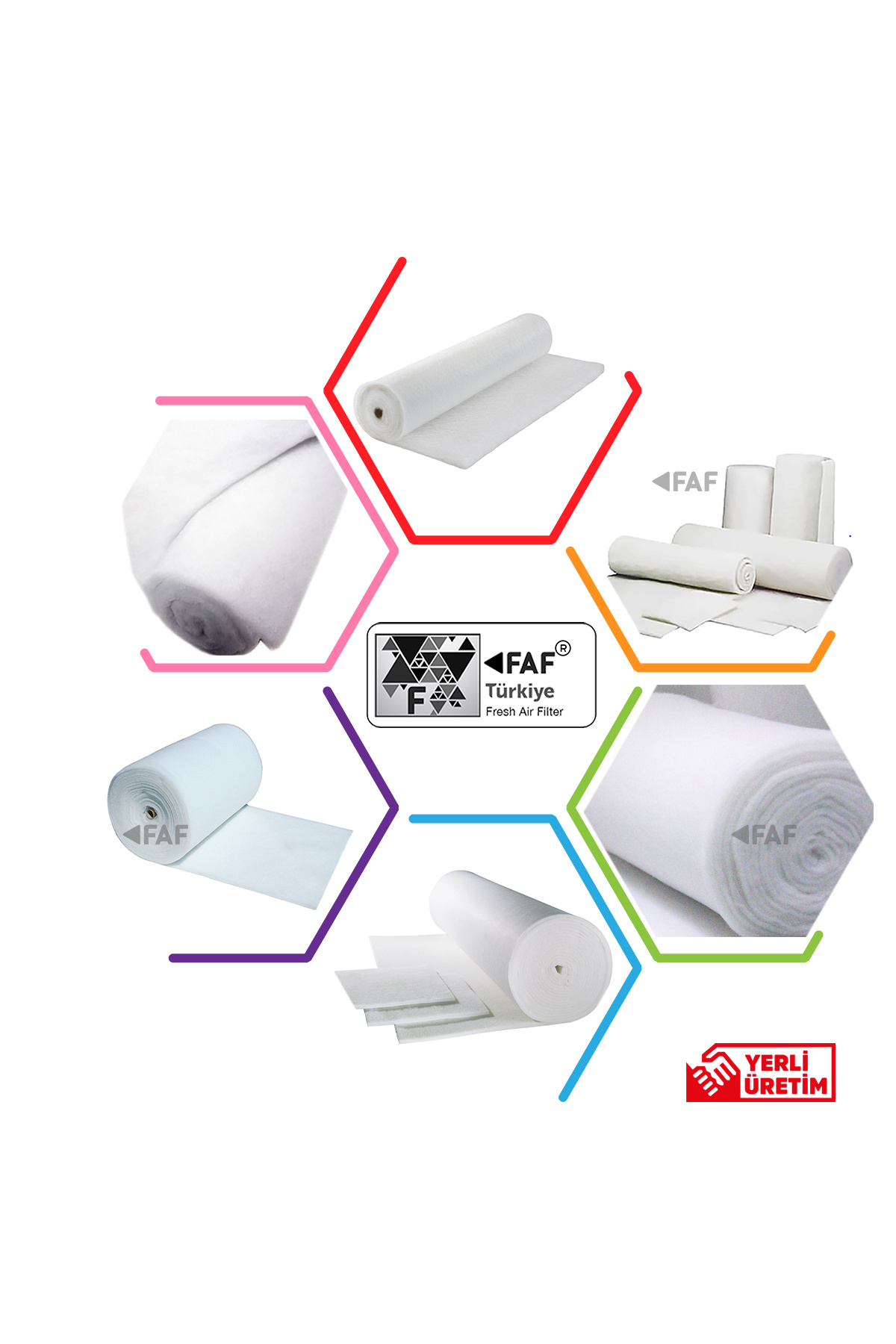 SENTETİK ELYAF RULO FİLTRELER Fiyatları ve Özellikleri