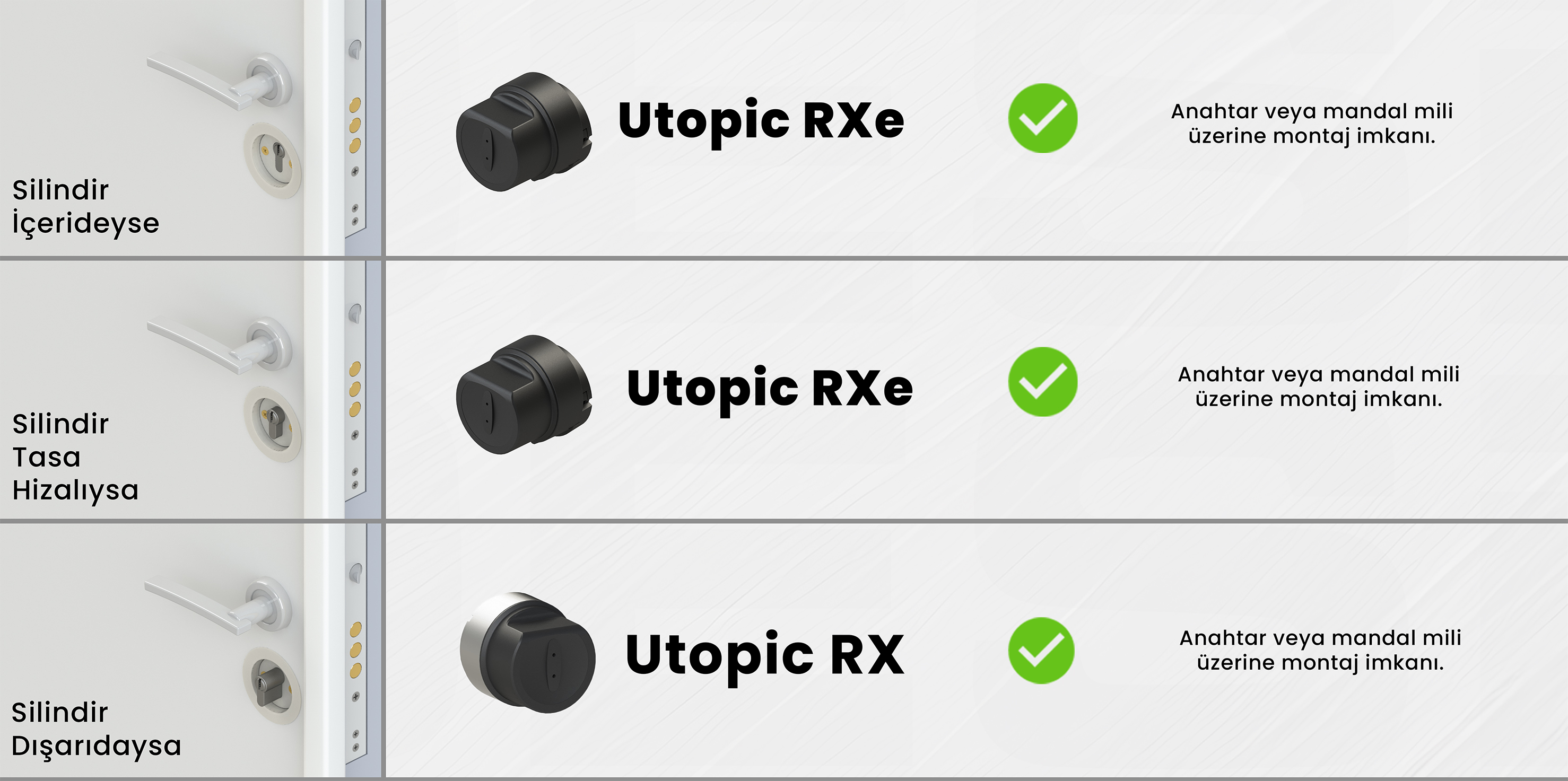 Desi Utopic Rxe Parmak İzli Kapı Kilidi Akıllı Kilit Fiyatları ve ...