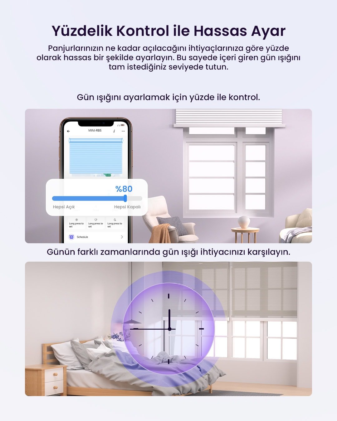 Mini-rbs Matter Akıllı Panjur Kontrol Rölesi Fiyatları ve Özellikleri