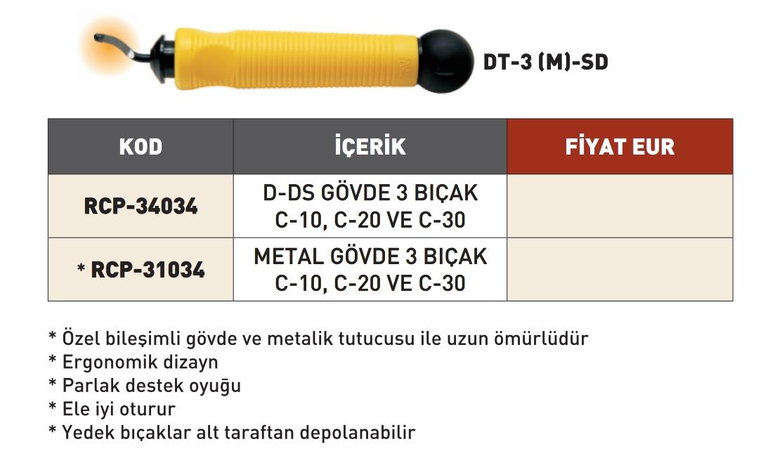 Fett Cp Gratex Çapak Alma Raspa Seti Plastik Gövde Ve 3 Yedek Bıçak Rcp ...