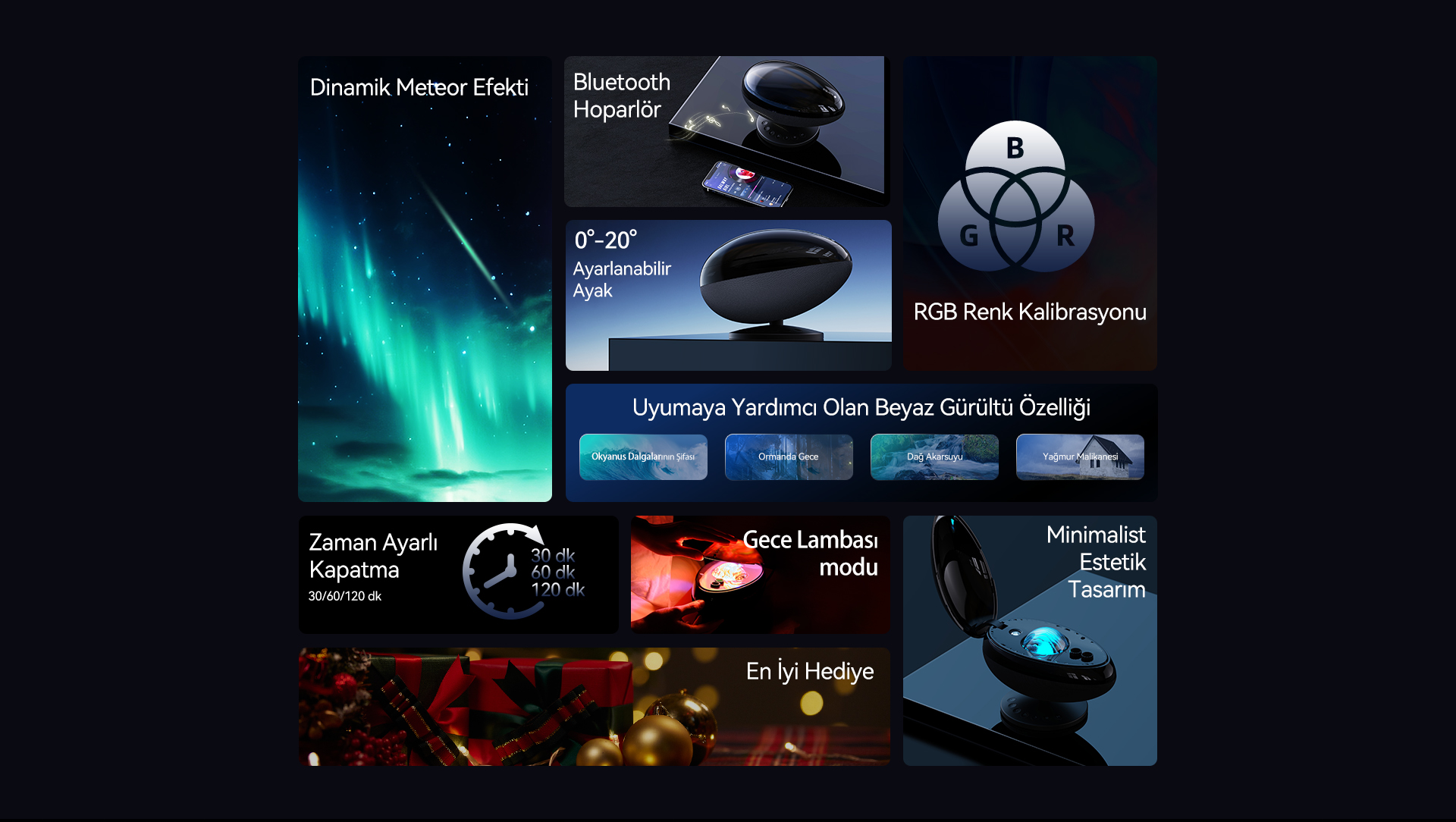 Wanbo Eva Galaksi Projeksiyon Gece Lambası 4 Farklı Gökyüzü Modu Bluetooth Hoparlör Siyah ...