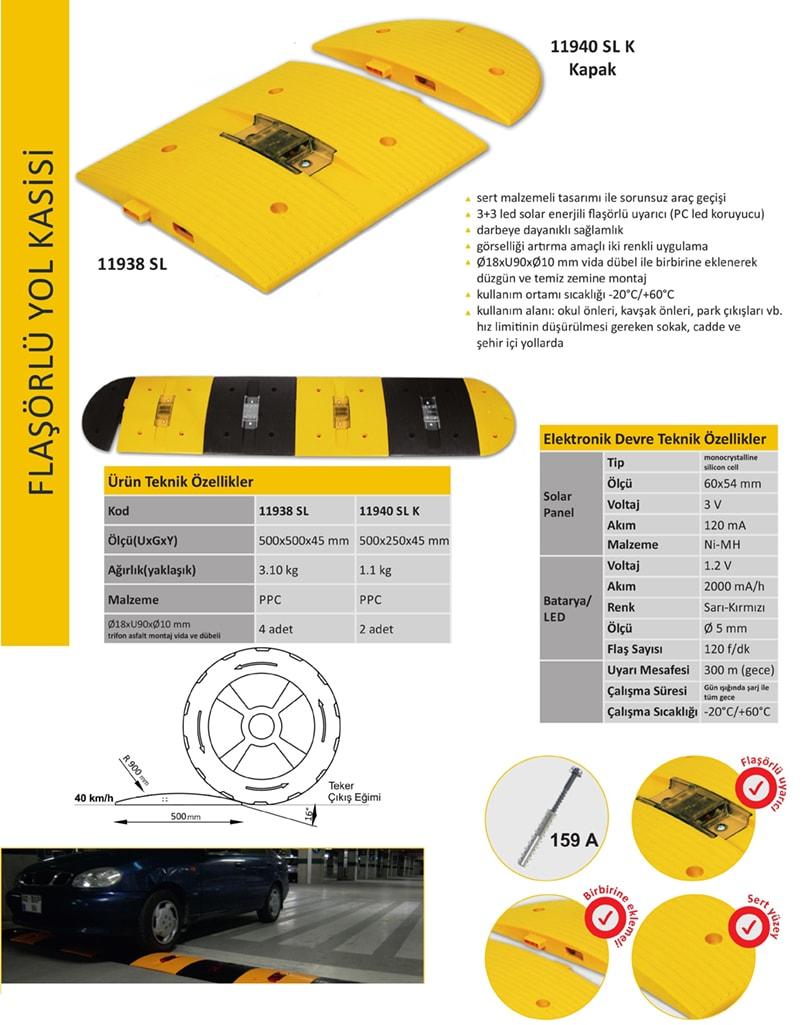 Kasis Hız Kesici Kasis Yol Kasisi Hız Tümseği 5.5 Metre Fiyatları ve ...