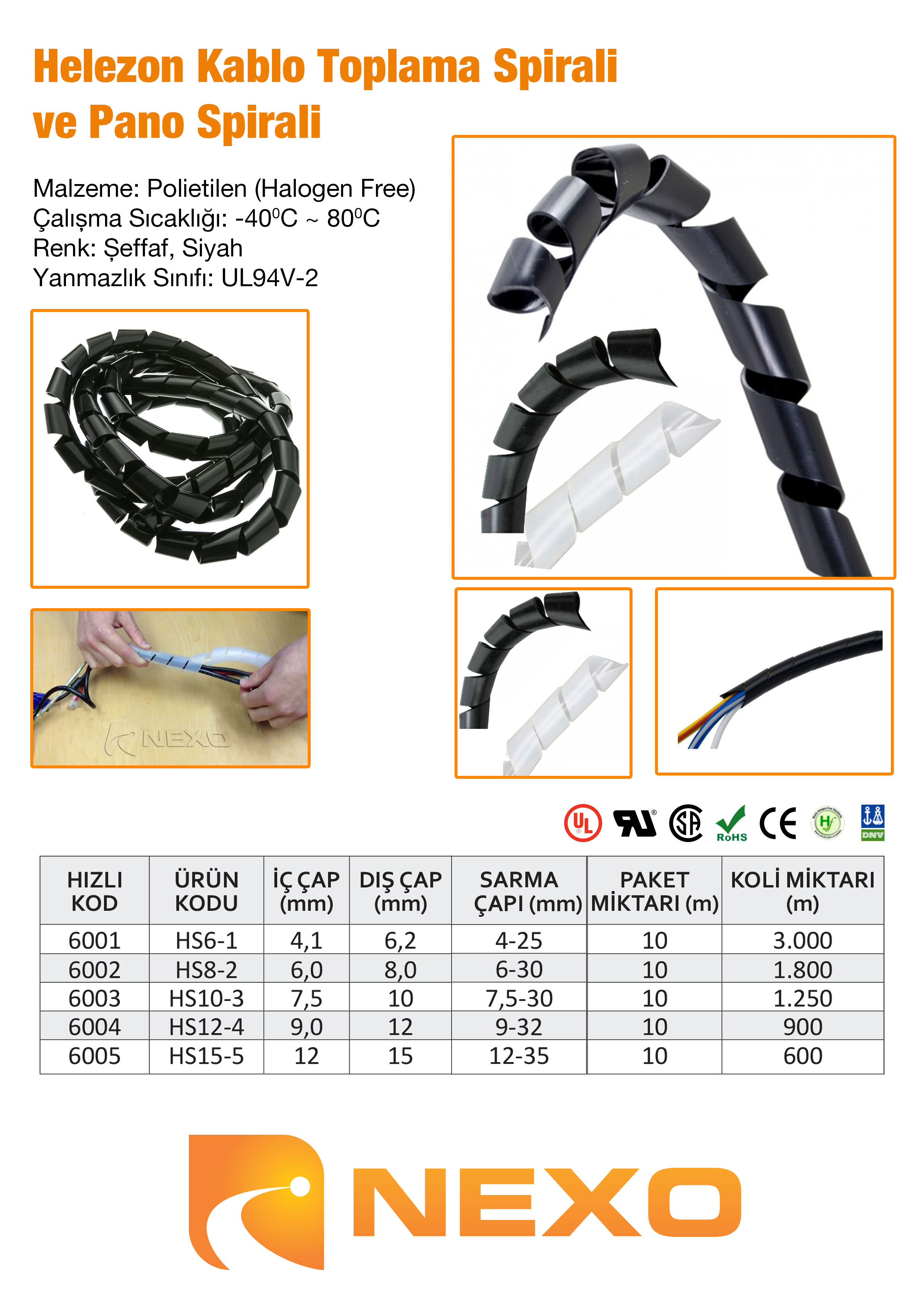 Nexo Helezon Kablo Toplama Spiral Ve Pano Spirali (5-10Metre) Siyah-5 M ...