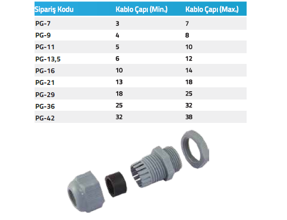 Pg-7 -9 11 16 21 29 36 42 Rekor-Pg-7 Fiyatları ve Özellikleri