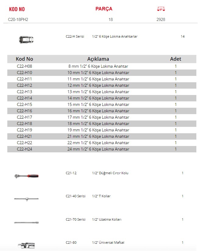 Ceta Form C20-18PH2 18 Parça 1/2" 6 Köşe Lokma Takımı Fiyatları ve ...