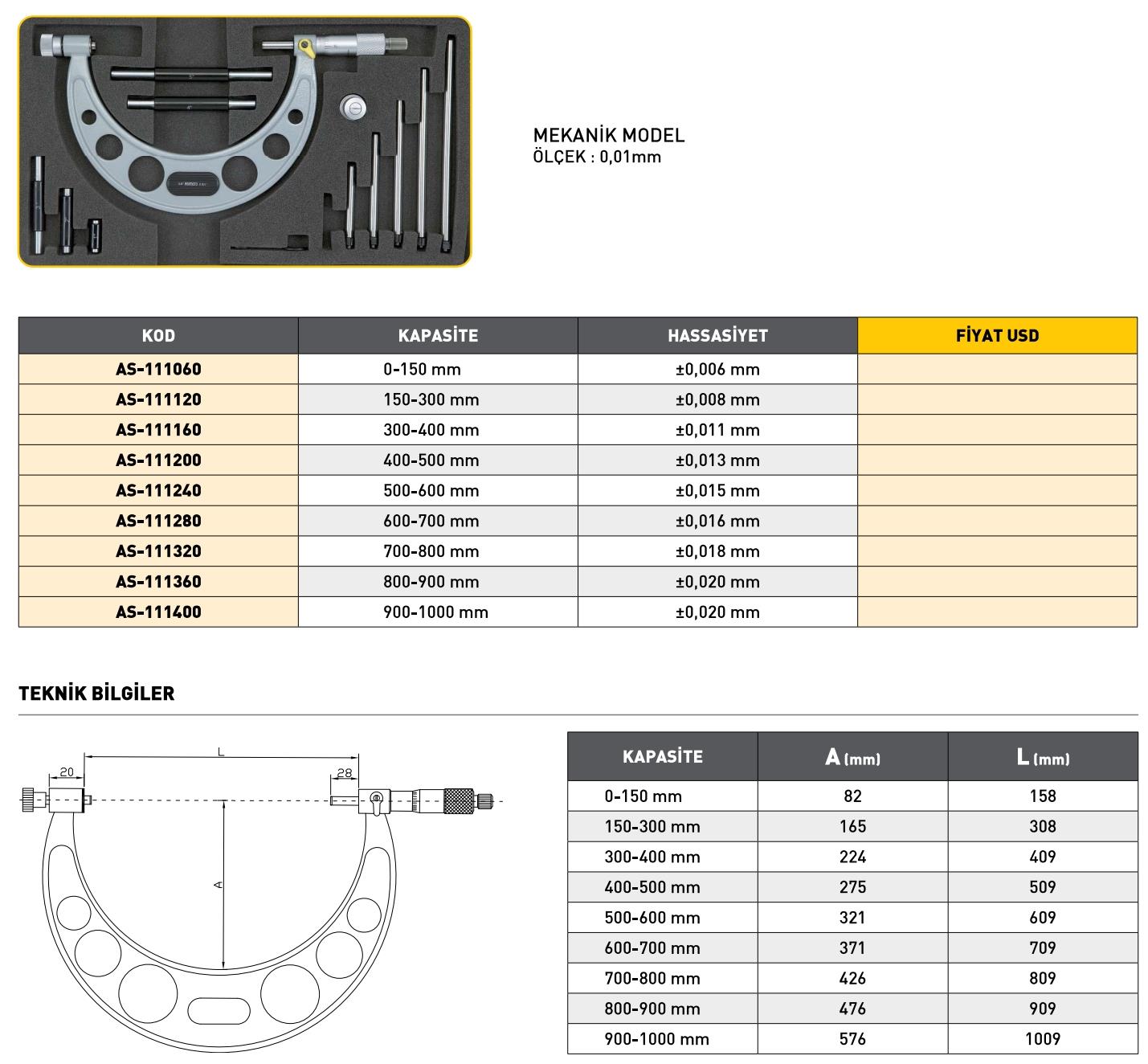 Fett 800-900mm Asimeto Mekanik Değiştirilebilir Çubuklu Dışçap ...