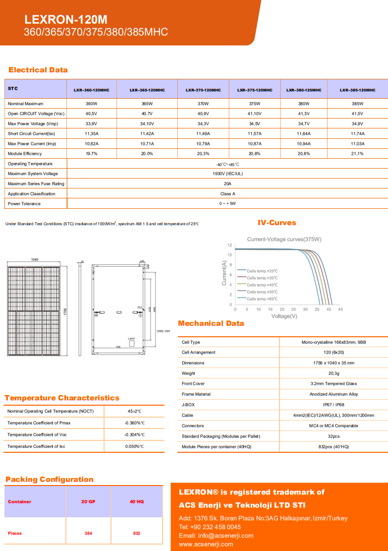 Lexron 385w 120 Percmono Half Cut Monokrıstal Güneş Paneli