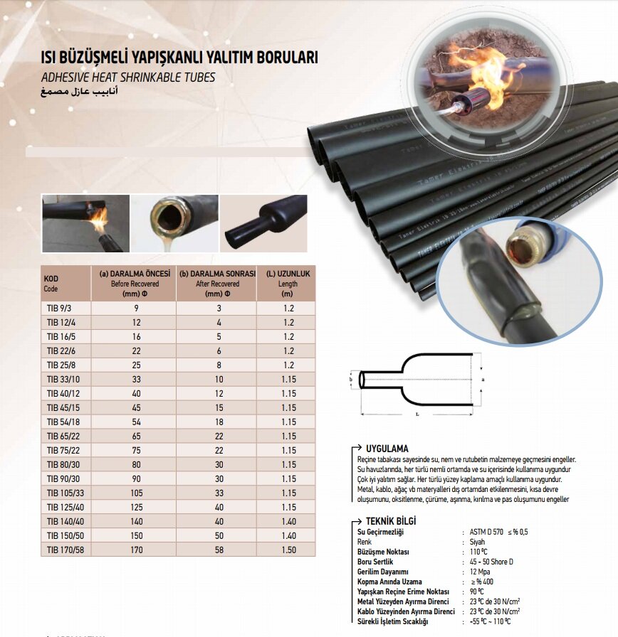 Tamer Sıkmalı Kablo Pabuç Bakır Iletken 185Mm2 M16 Fiyatları ve Özellikleri