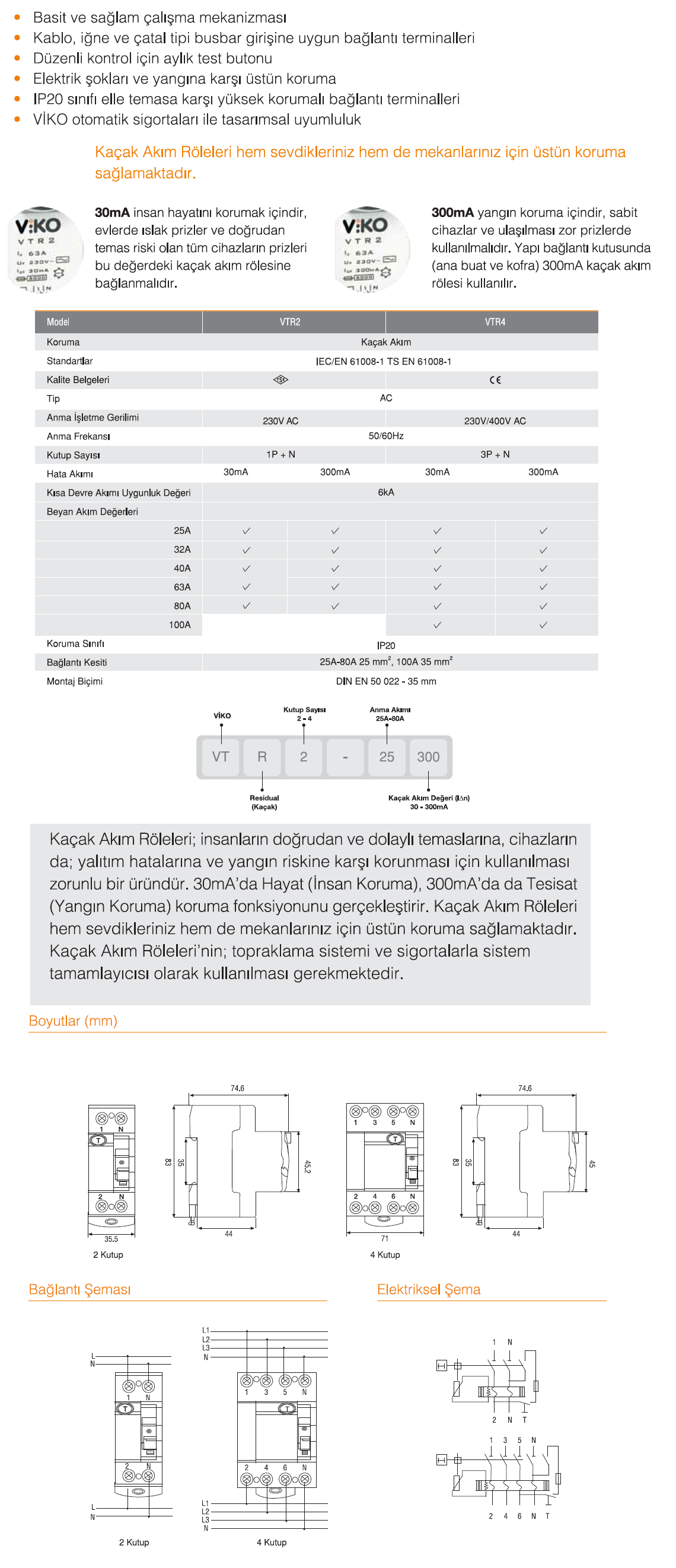 Viko Vtr2-63300 2P 63A 300Ma Kaçak Akım Koruma Röl Fiyatları ve Özellikleri