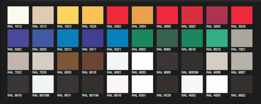 Best Elite Akrilik Ral 7016 Mat Antrasit Gri Sprey Boya 400 ML ...