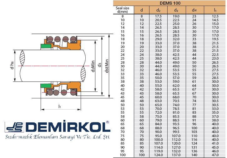 Demirkol Mekanik Salmastra Dems100 (Mg1) Nbr Çap 18 Fiyatları ve ...