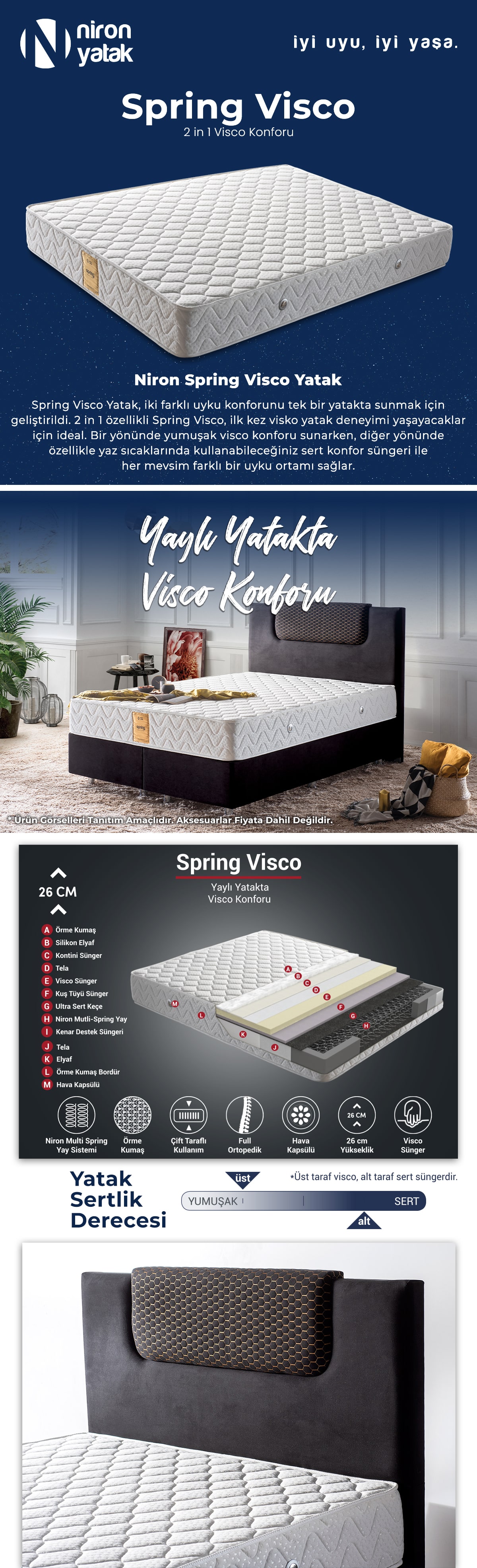 Niron Spring Visco Tek Kişilik Yaylı Visco Yatak 90x190 cm Lüks E ...