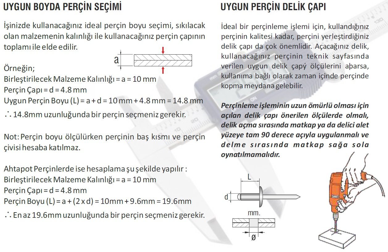 Alüminyum Pop Perçin Bombe Kafa 3x6 Mm - 1000 Adet Fiyatları ve Özellikleri