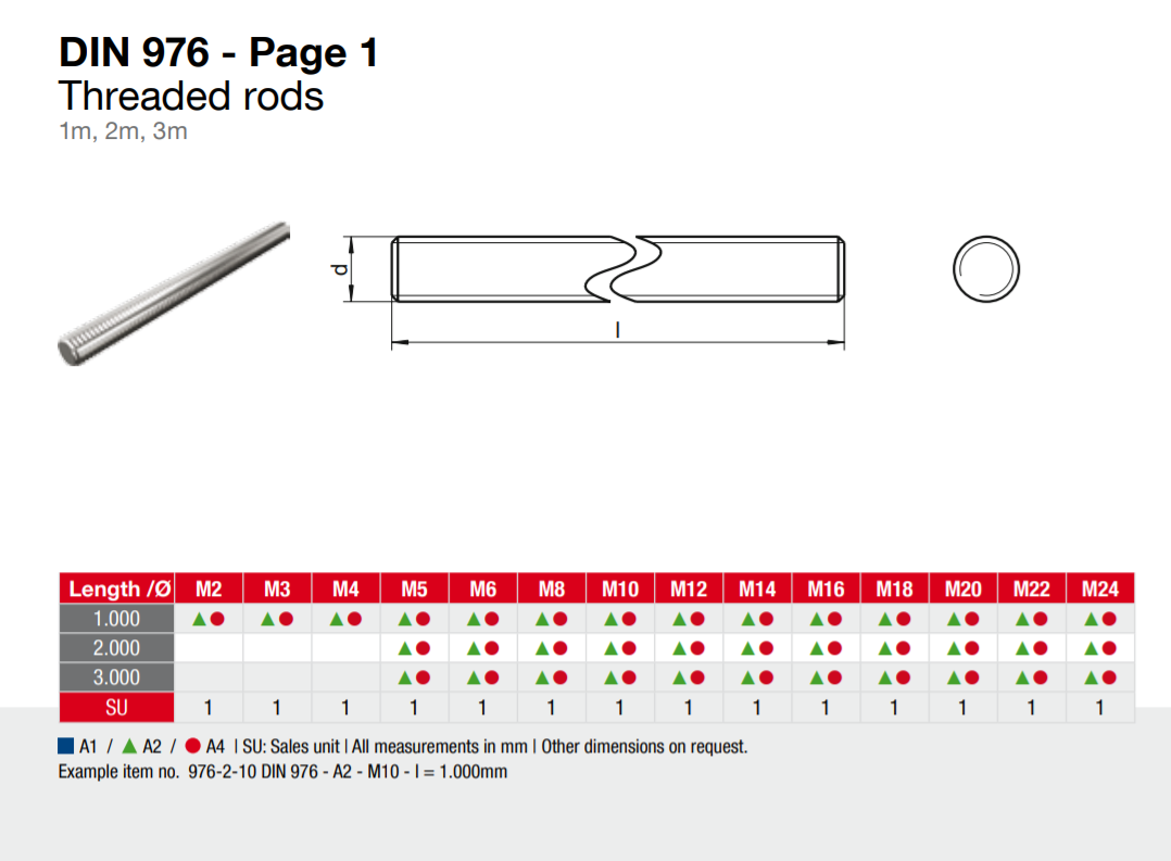 Ayaz M5 Gijon Paslanmaz Inox 1 Metre Dın 975 A2-70 304 Kalite Fiyatları ve Özellikleri