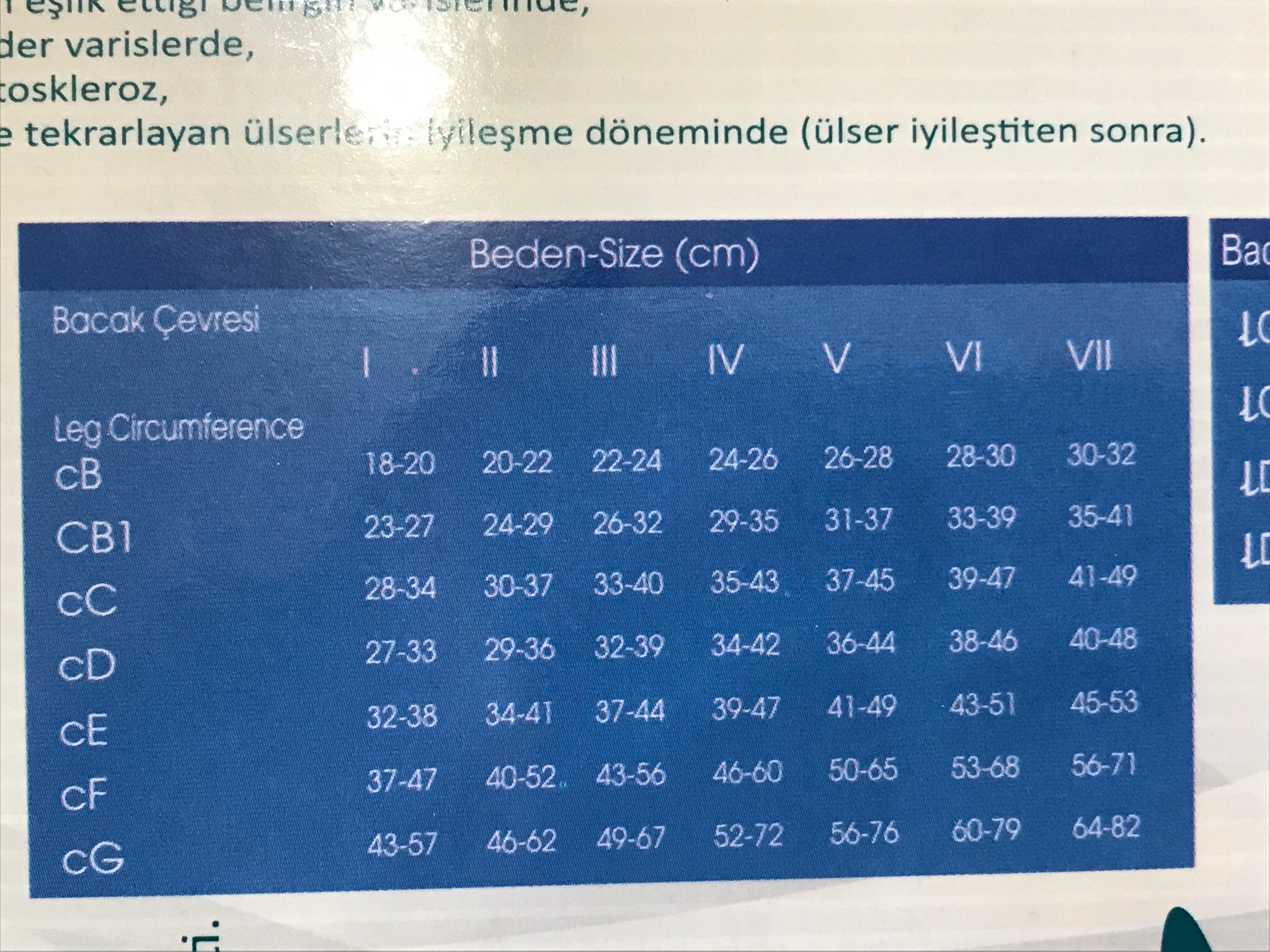 Mediways Külotlu Varis Çorabı Ten Rengi CCL2 2 Açık Külotlu Fiyatları ...