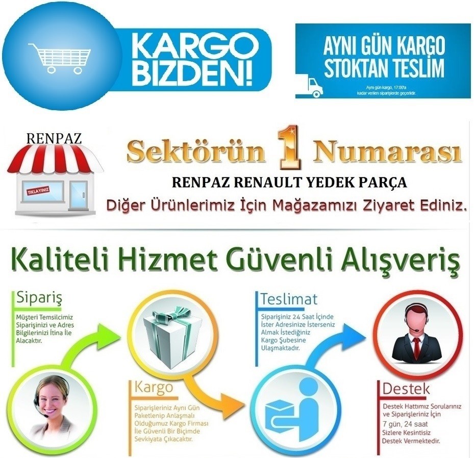 Renault Dacia Euro 5 Turbo Boru Contasi 1.5Dci 8201089106 401763811 ...