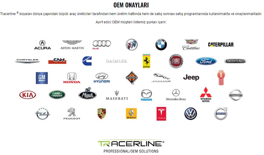 USA Tracerline TP3400-1P6/1 Oto Yağ-Yakıt-ATF-Direksiyon Hidroliği ...