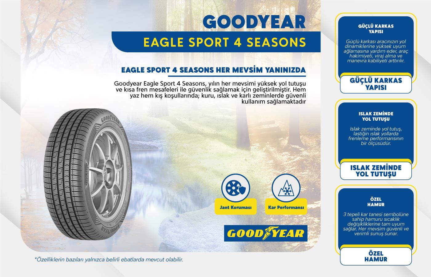 Goodyear 205/55 R17 95V XL Eagle Sport 4Seasons Dört Mevsim Lastiği ...