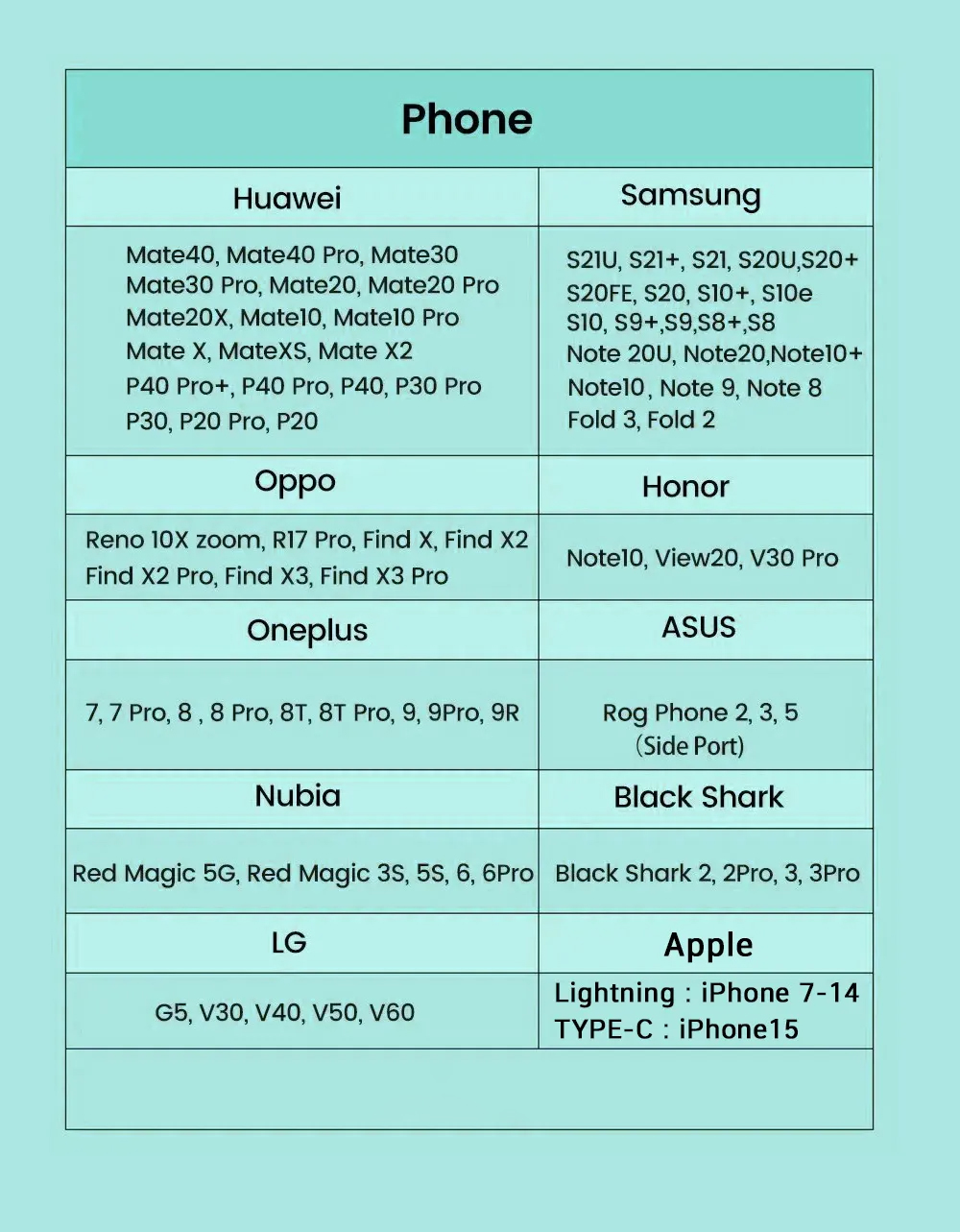 Coofbe 4k 30hz Type-c To Hdmı Dönüştürücü Görüntü Aktarım Kablosu ...