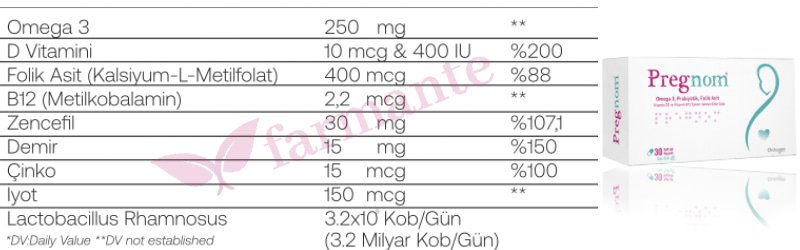 Pregnom Omega 3 Folic Asit 30 Kapsül Fiyatları ve Özellikleri