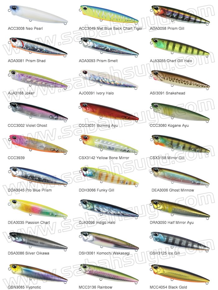 Duo Realis Pencil 85 Sw Aqaz033 Chart Head Sayori Fiyatları ve Özellikleri