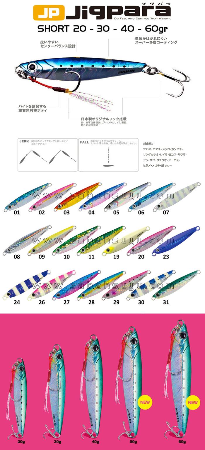 Major Craft Jigpara Short Jps-30Gr 70Mm -31 Real Iwashi Fiyatları ve Özellikleri